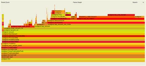 Improve Dead Tuple Storage For Lazy Vacuum