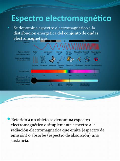 espectro electromagnético pdf espectro electromagnético radiación electromagnética