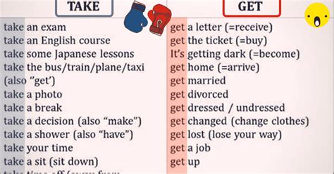 50 Common Verb Collocations You Should Learn In English Eslbuzz