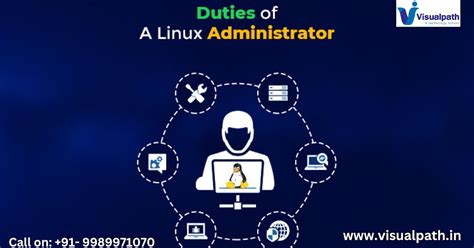 DevOps Training DevOps Project Training