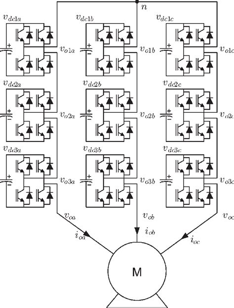 Multilevel Asymmetric Chb Inverter Topology Download Scientific Diagram