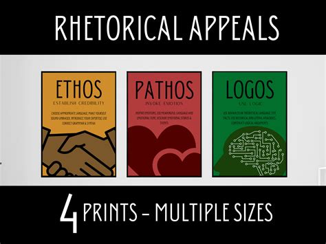 Understanding Rhetoric And Argumentation 6th Grade Quiz Wayground