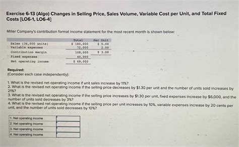 Solved Exercise 6 13 Algo Changes In Selling Price Sales Chegg Com