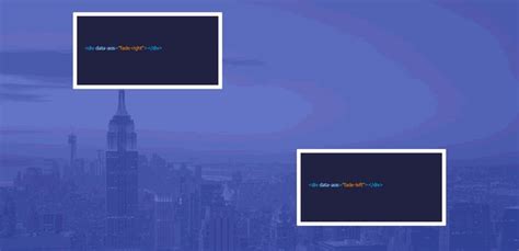 Animate On Scroll Library Not Parallax Github Animation Library