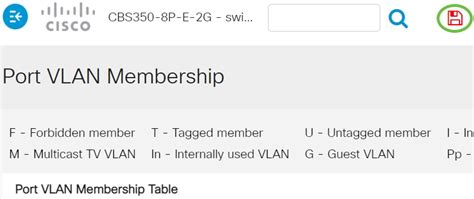 VLAN Membership On A Cisco Business 250 Or 350 Switch Cisco