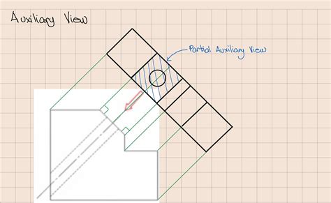 [solved] create partial auxiliary view o course hero