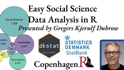 Easy Social Science Data Analysis In R Wed May 14 2025 600 Pm Meetup R User Community