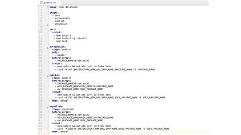 Anton Cherednikov Modules And Artifacts In Npm Pptx