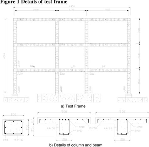 Figure 1 From Nonlinear Time History Analysis Of Rc Frame Retrofitted With Buckling Restrained