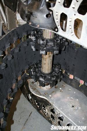 How To Install An Aftermarket Track Snowmobile Com