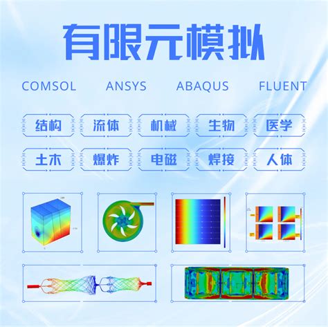 有限元仿真 算筹科技 有限元仿真 算筹科技
