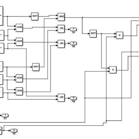 Simulation Circuit For Generating Switching Pulses Download