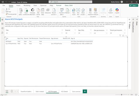 Sharepoint Online Azure Acs Retirement Espc Conference 2025