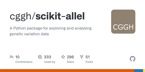 Github Cgghscikit Allel A Python Package For Exploring And