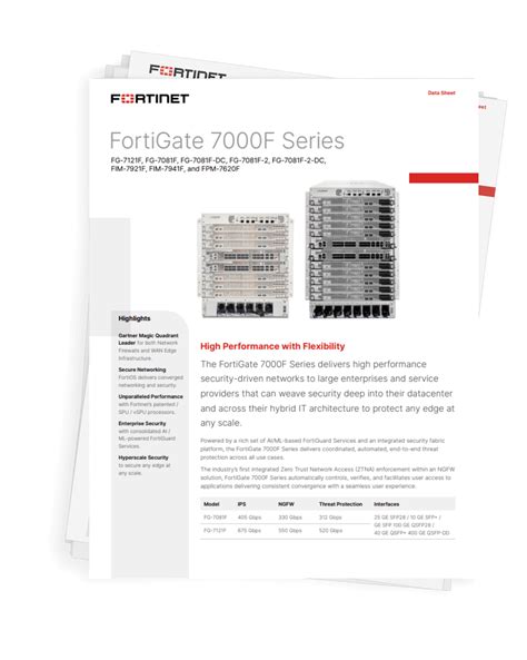 Fortigate 7000f Series Data Sheet Fortinet