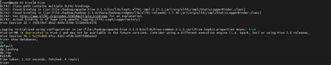 Hive Hiveserver2 Started But 10000 Port Not Coming Up Stack Overflow