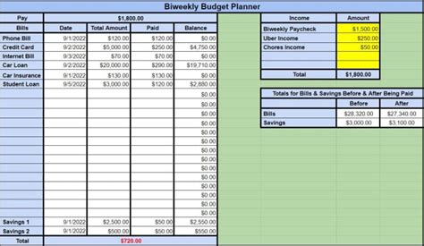 Create Custom Excel Spreadsheet Templates By Ericpav Fiverr