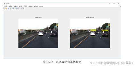 大作业毕设系统基于matlab的yolo交通目标检测应用matlab期末大作业应用案例 Csdn博客
