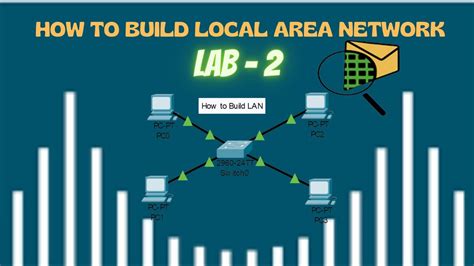How To Build Lan Local Area Network Step By Step How To Create Lan For Computer Networking