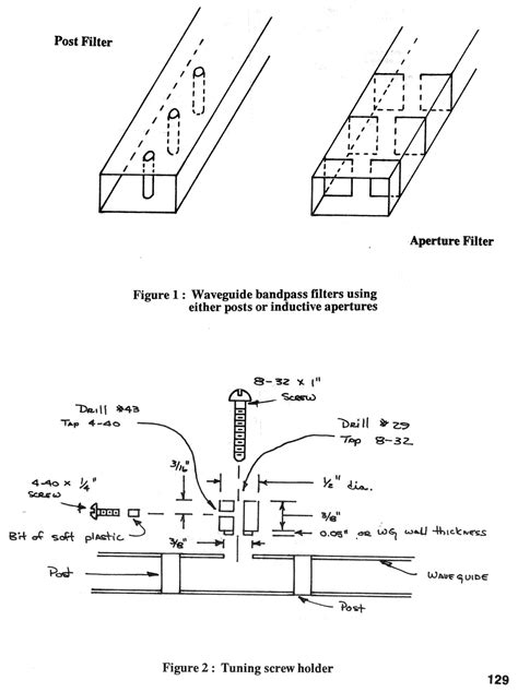 free rf filter design software justero