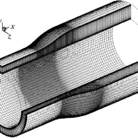 The Geometry Of Intercompressor Duct And The Computational Grid Download Scientific Diagram