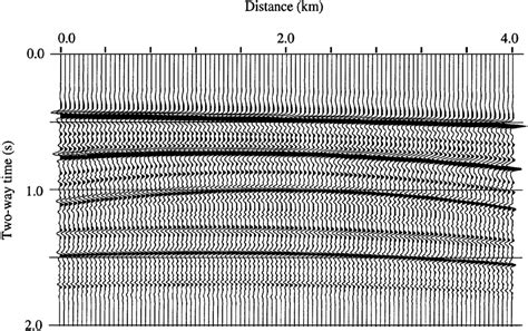 Final Stack Section Obtained By Nmo Correcting Cmp Gathers Every 0 04 Download Scientific