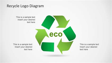 Simple Recycle Diagram Template For Powerpoint Slidemodel