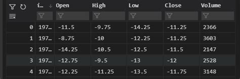 Backtesting Spread Strategies Kernc Backtesting Py Discussion 899