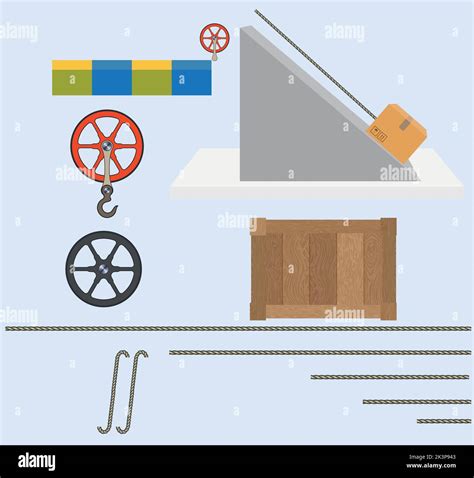 Force And Motion Support And Motion Thrust And Linear Momentum Physics Shapes Lifting A Load