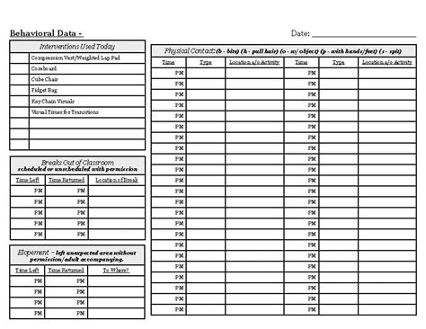 Behavior Tracking Sheet By Crafty Crown Co Tpt