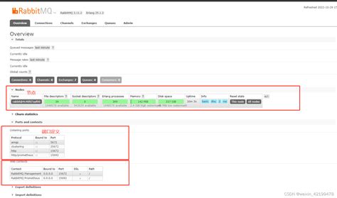 Docker 安装运行 Rabbitmq，web管理页面docker Rabbitmq 带web管理界面 Csdn博客