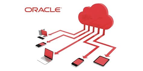 Oracle Technology Softic Digitech