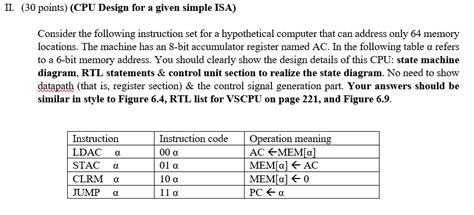 II 30 Points CPU Design For A Given Simple ISA Chegg Com