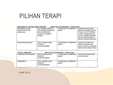 TATALAKSANA HIPERTENSI PADA PASIEN STROKE Pptx