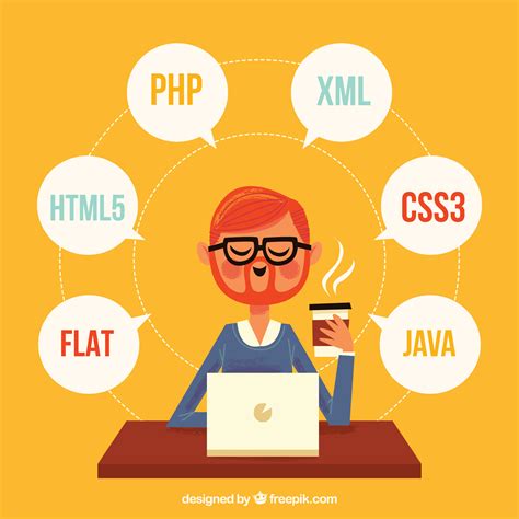 Best Android App Development Languages In 2023