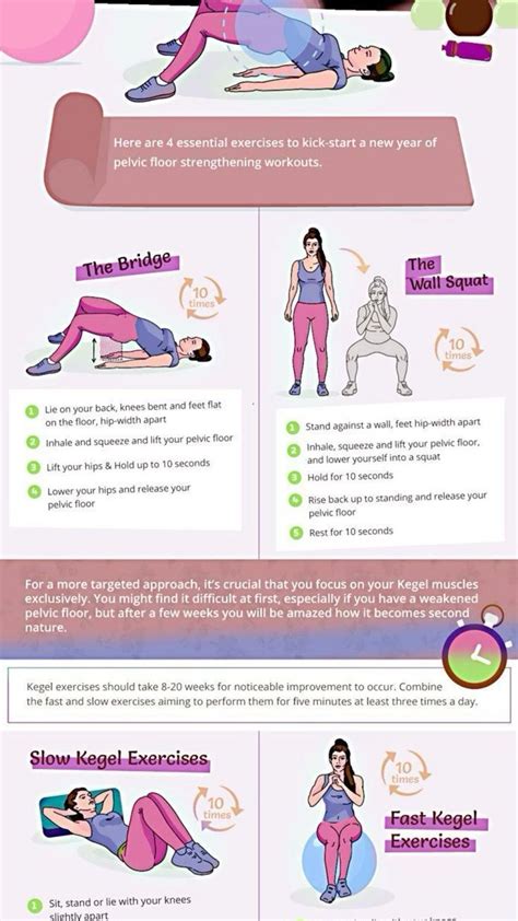 Kegel Exercise Sheet Kegel Exercise Schedule Kegel Exercise How To
