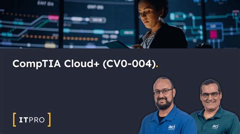 Comptia Cloud Cv0 004 Aci Learning — B2c