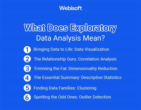EDA In Data Science Steps Tools And Techniques