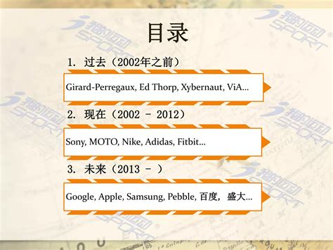 智能可穿戴式设备的过去、现在及未来 Ppt Free Download