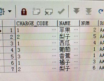 oracle的行列转换函数wm concat 方法与的排序问题Oracle的 listagg 函数 托马斯骨头收集 博客园