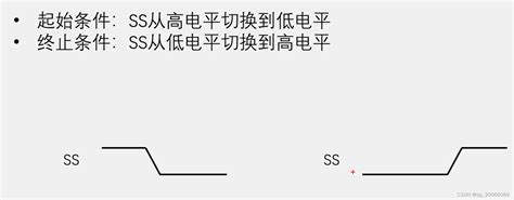 4stm32嵌入式学习——spi通信spi要上拉吗 Csdn博客
