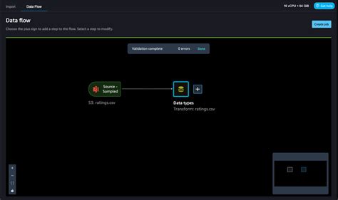 prepare your data for amazon personalize with amazon sagemaker data wrangler artificial