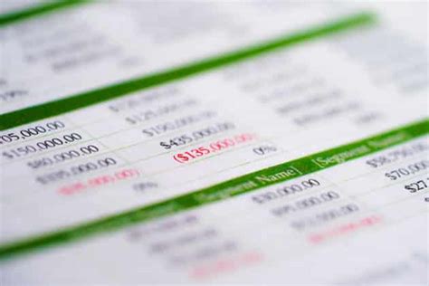 Basic MS Excel Formulas List With Examples