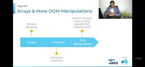 Peddi Divya On Linkedin Day45 50daysofcodechallenge