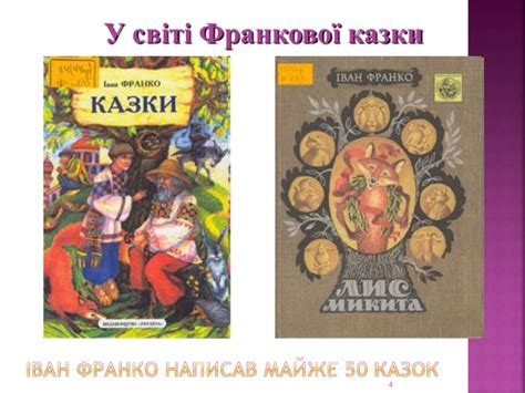 Творчість Івана Франка Презентація