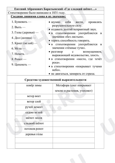 📒 Рабочий лист по теме “Рабочие листы по литературному чтению Евгений Абрамович Баратынский