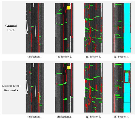 Automated Pavement Condition Index Assessment With Deep Learning And