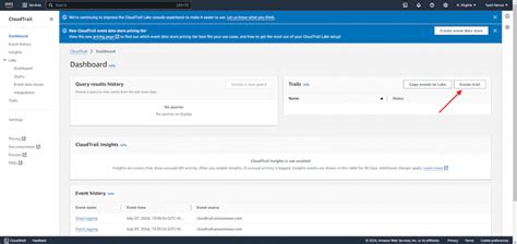 best monitoring practices for aws cloudtrail logs