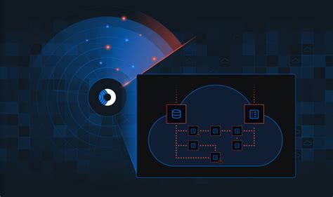 Agentless Cloud Security Orca Security