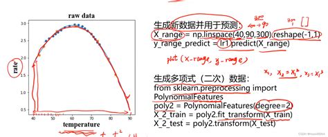 模型评价与优化——机器学习笔记（七） 机器学习线性模型的优化和评价 csdn博客